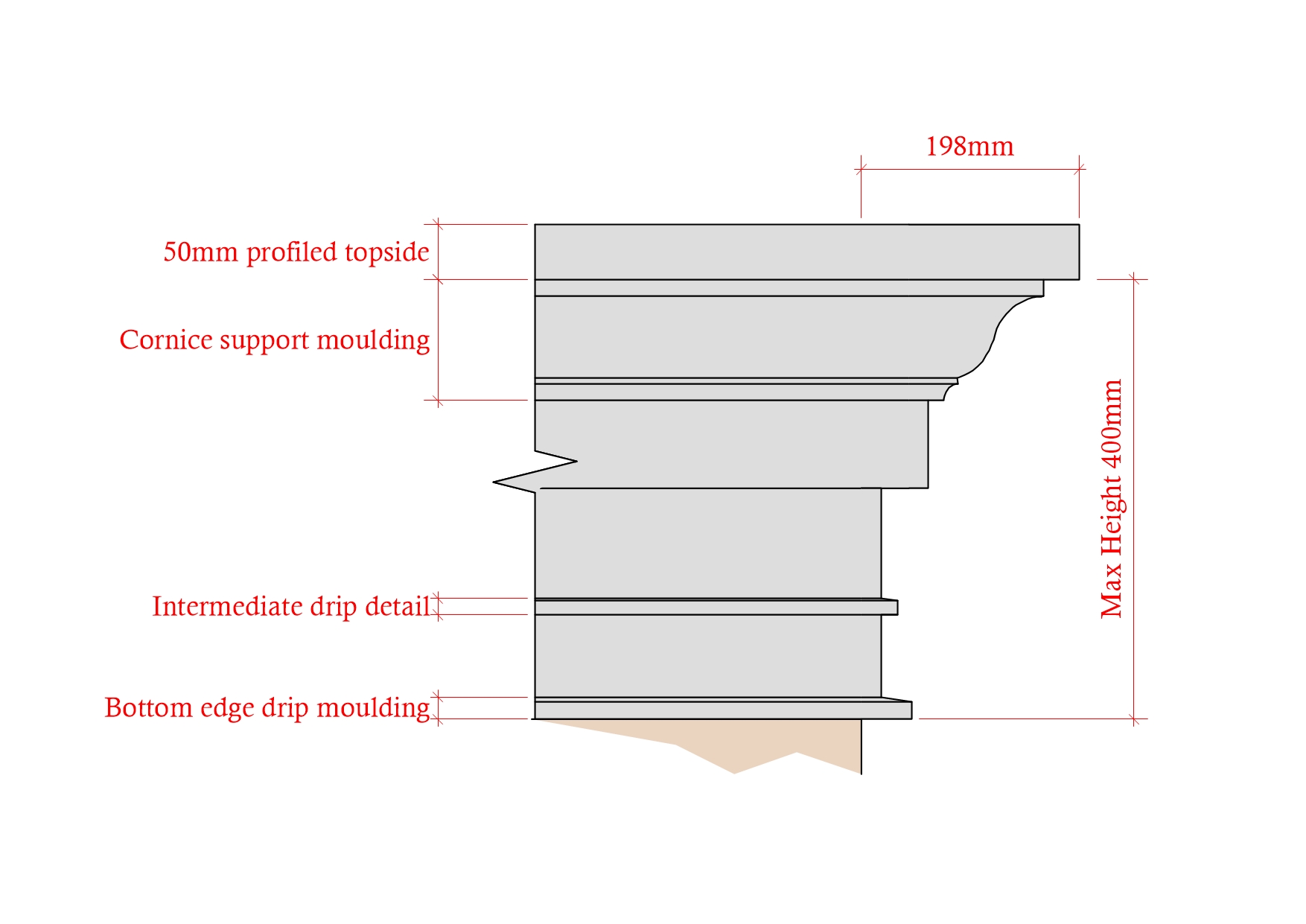 Burlington Cornice | Elegant Parapet Cornice for Modern Orangeries