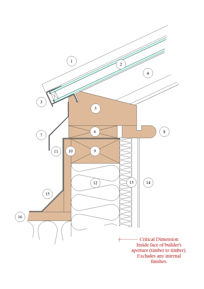 Upstand Detail For Timber Roof Lanterns | Just Roof Lanterns