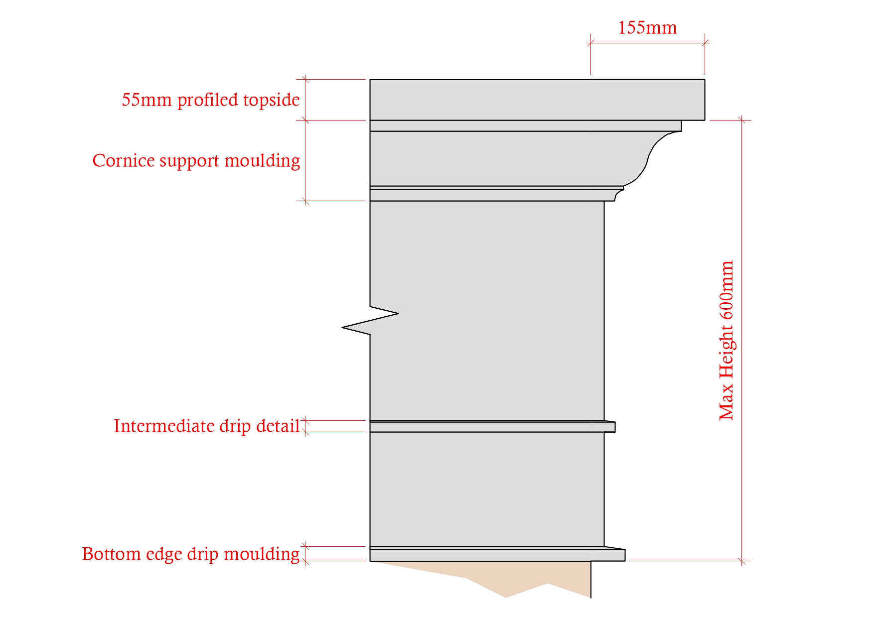 Berrington Plus Cornice | Decorative Parapet Cornice for Orangeries