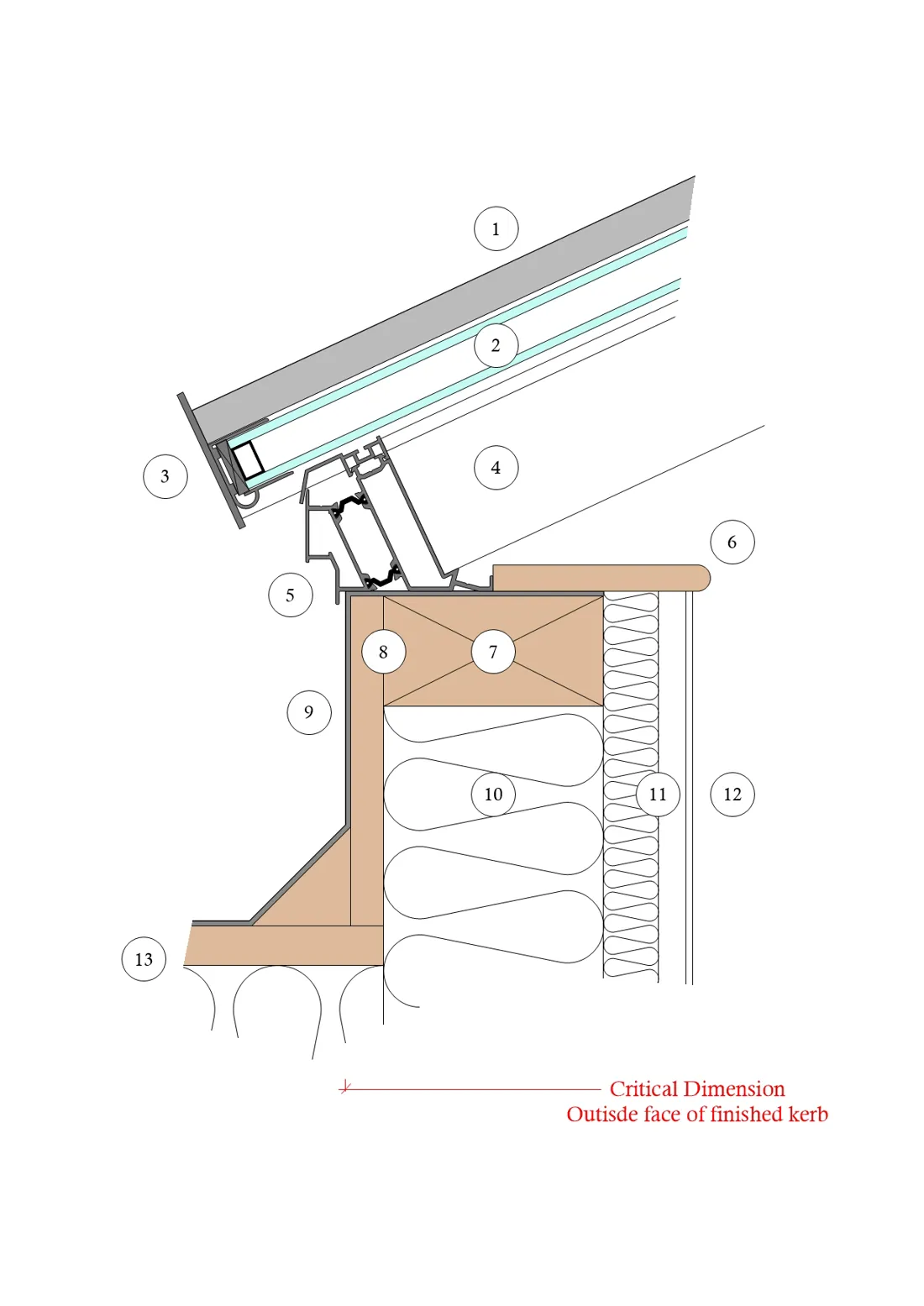 Upstand Detail For Aluminium Roof Lanterns | Just Roof Lanterns
