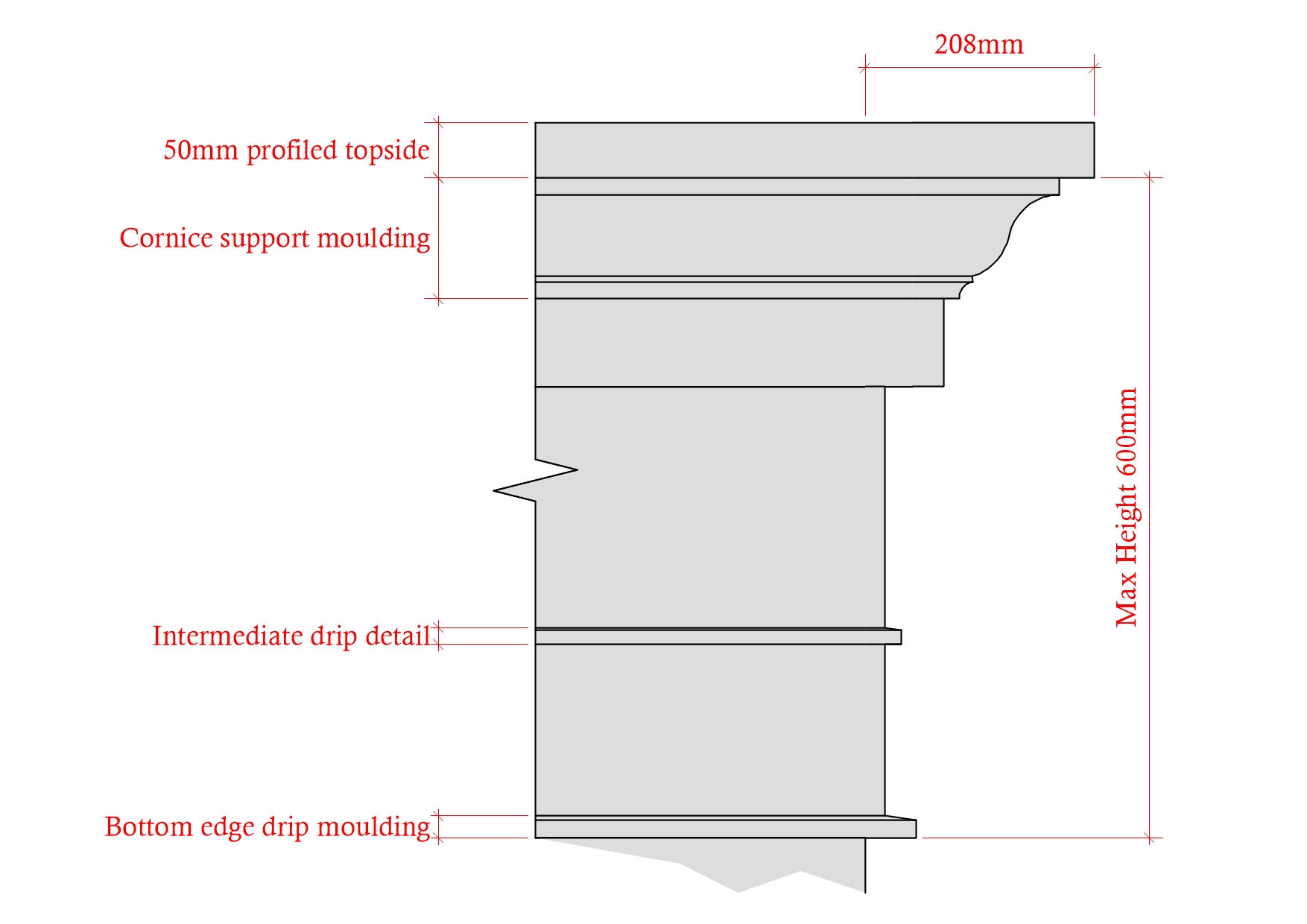 Burlington Plus Cornice | Premium Parapet Cornice for Stylish Homes